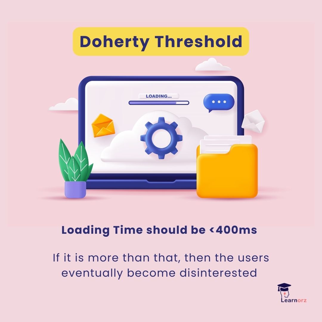 Mastering UI/UX Design: A Guide for New Designers - Unlocking the ...