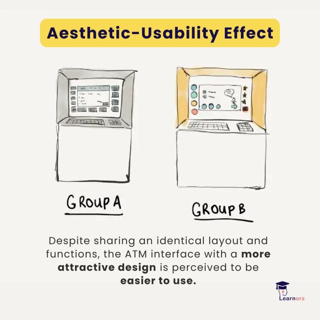 Mastering UI/UX Design: A Guide for New Designers - Unlocking the ...