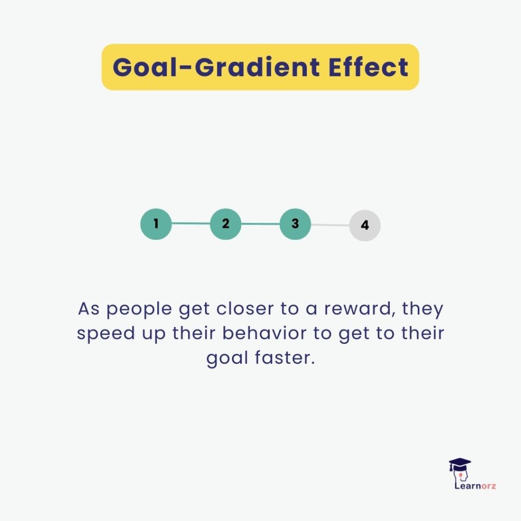 Mastering UI/UX Design: A Guide for New Designers - Unlocking the ...