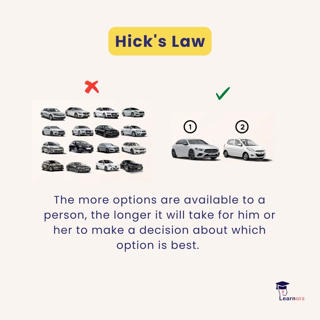 Mastering UI/UX Design: A Guide for New Designers - Unlocking the ...