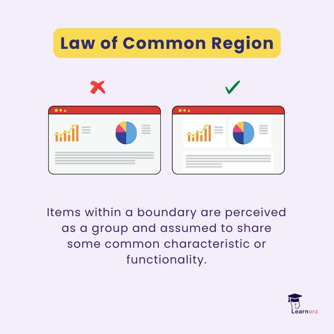 Mastering UI/UX Design: A Guide for New Designers - Unlocking the ...