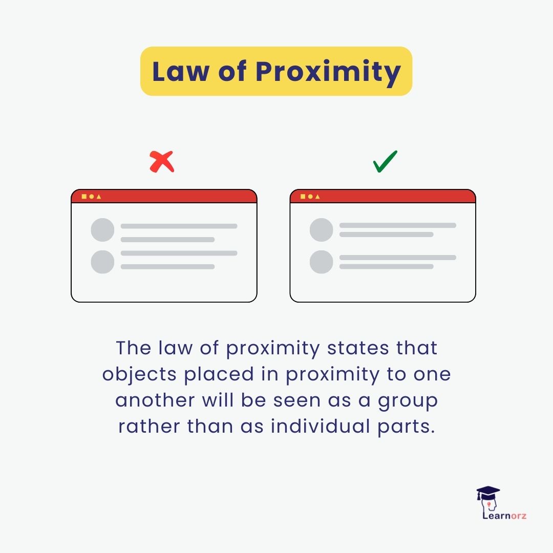 Mastering UI/UX Design: A Guide for New Designers - Unlocking the ...